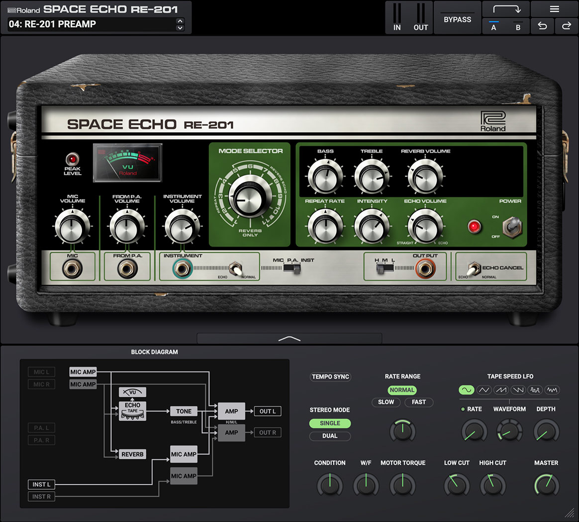El Roland RE-201 Space Echo llega a Roland Cloud | Hispasonic